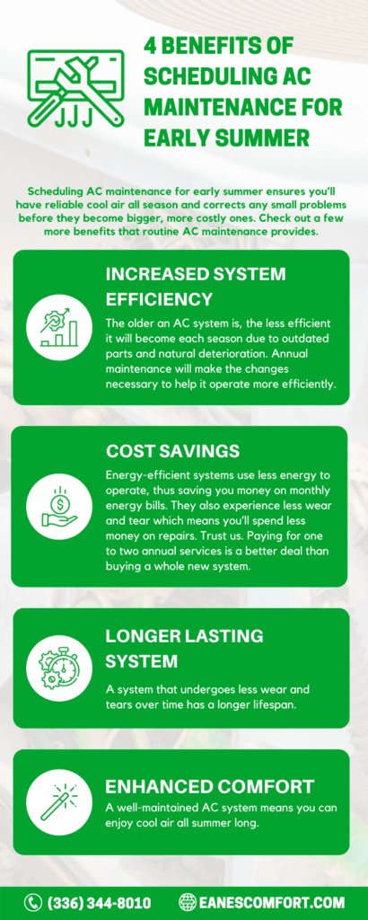 When Is the Best Time to Schedule Routine AC Maintenance?